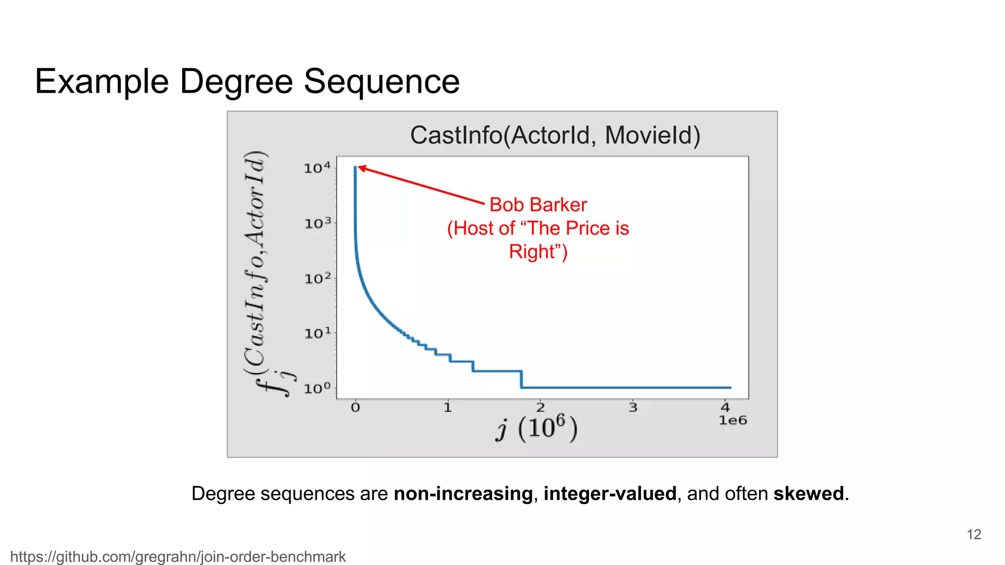 Degree Sequence Bounds - ICDT 2023 - Final.pptx | Databases | Computer ...