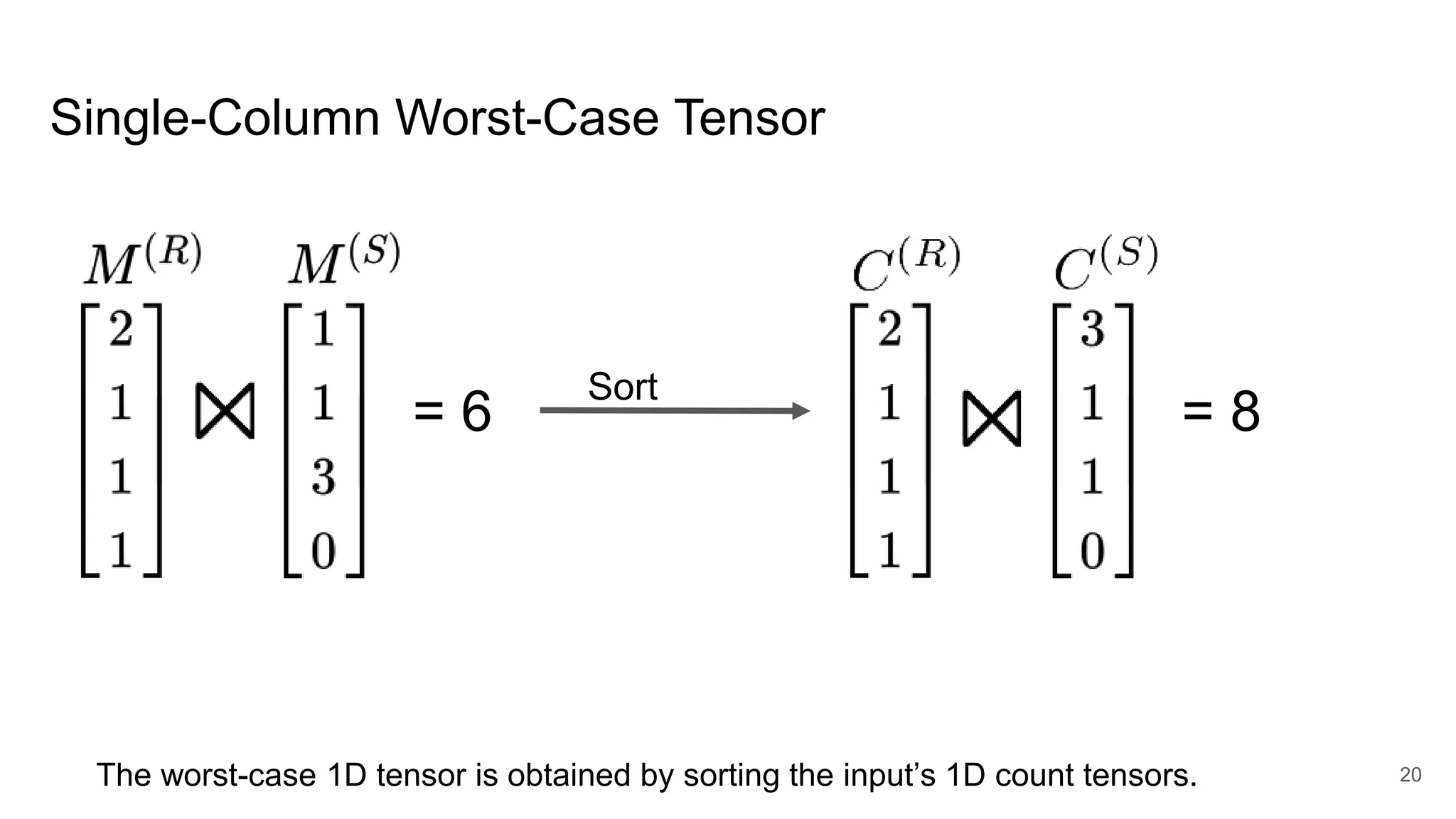 Degree Sequence Bounds - ICDT 2023 - Final.pptx | Databases | Computer Software and Applications
