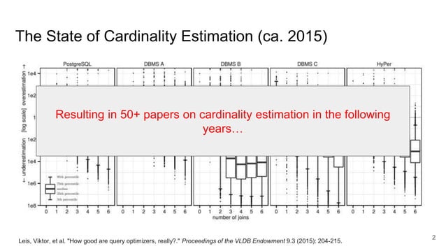 Degree Sequence Bounds - ICDT 2023 - Final.pptx