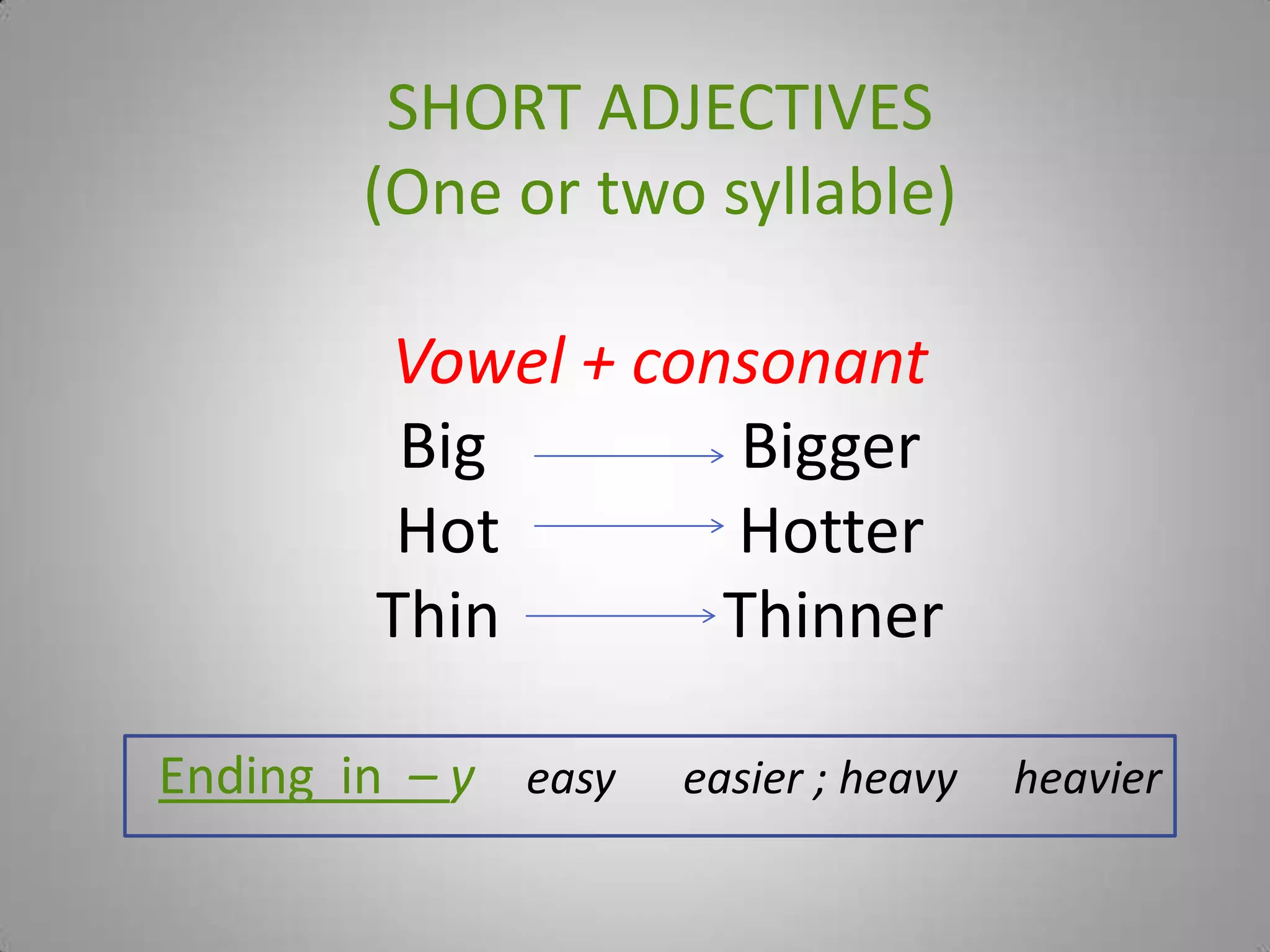 Degrees of adjectives | PPSX