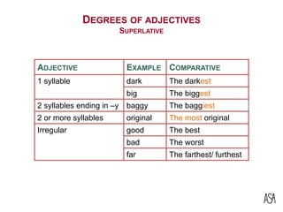 Degrees_of_adjectives.ppt