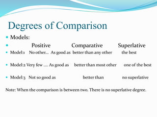 Degrees of comparision | PPTX