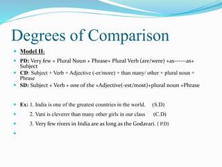 Degrees of comparision | PPTX