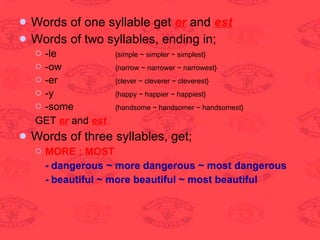 Degrees of Comparison | PPT