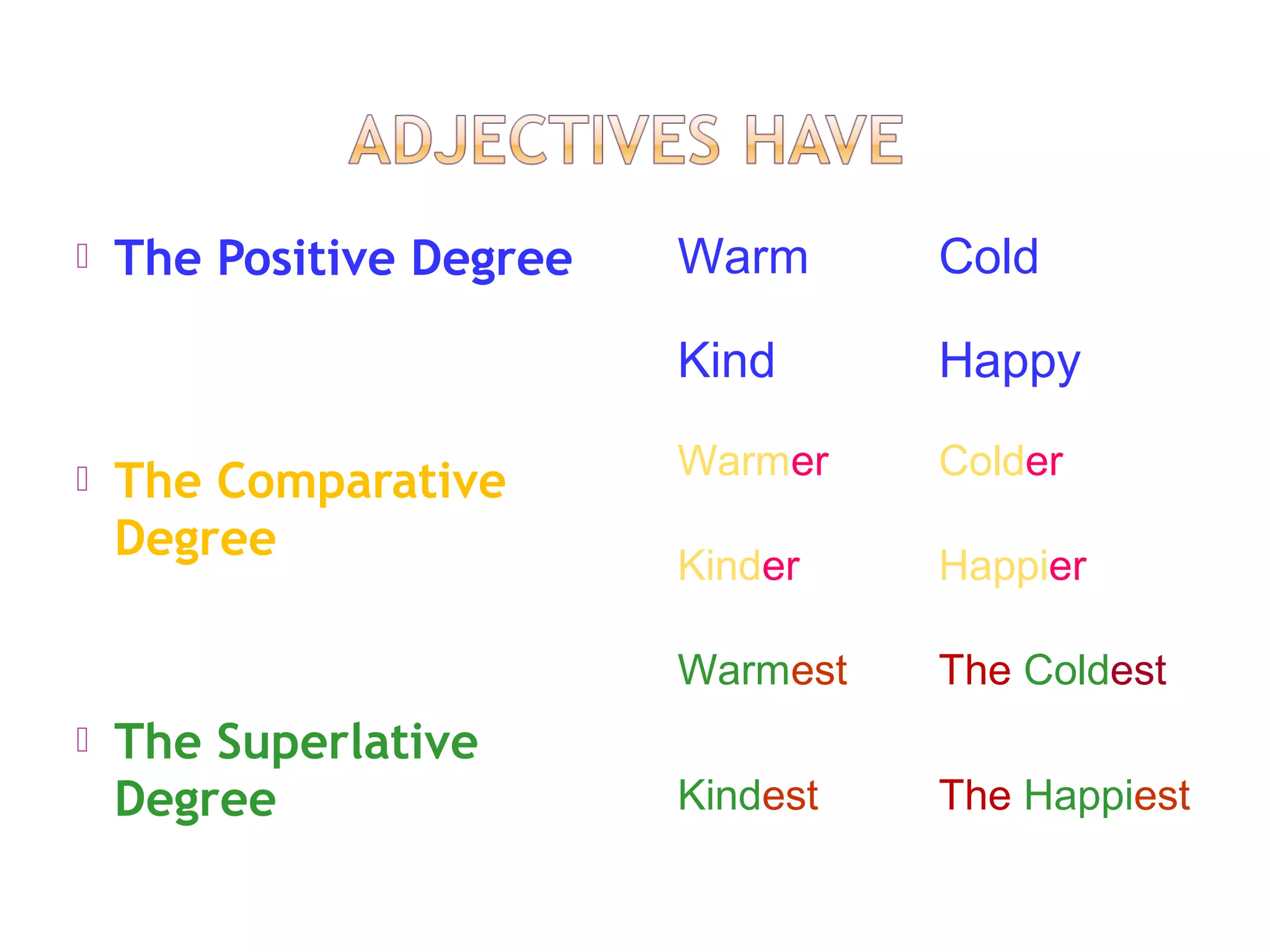 Degrees of comparison | PPT