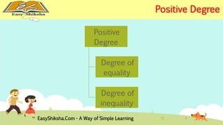 Degrees of Comparison | PPTX