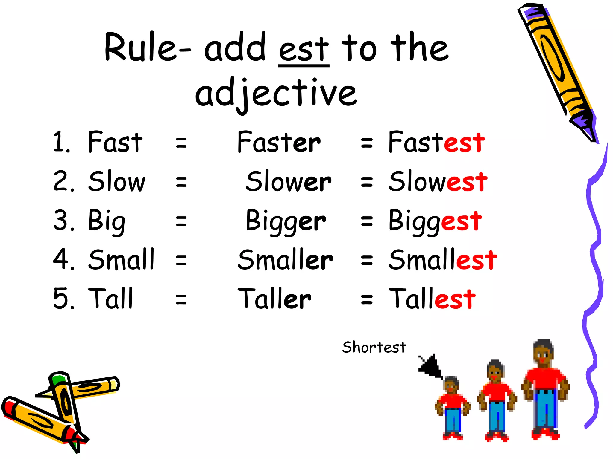 Degrees of comparison | PPTX