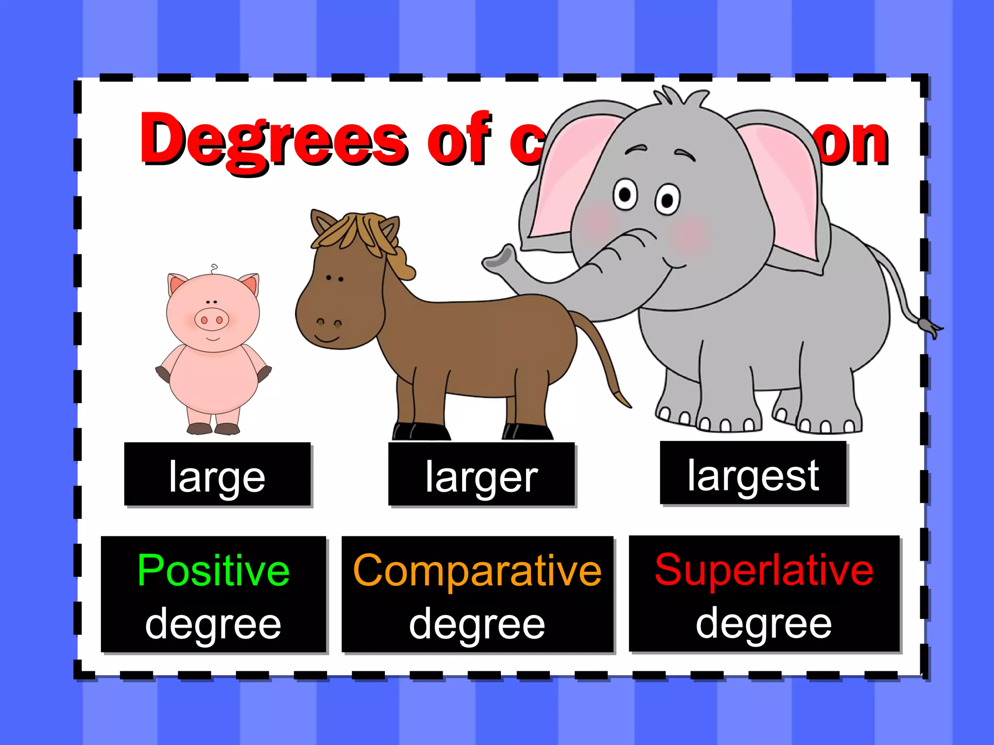 Degrees of comparison | PPT