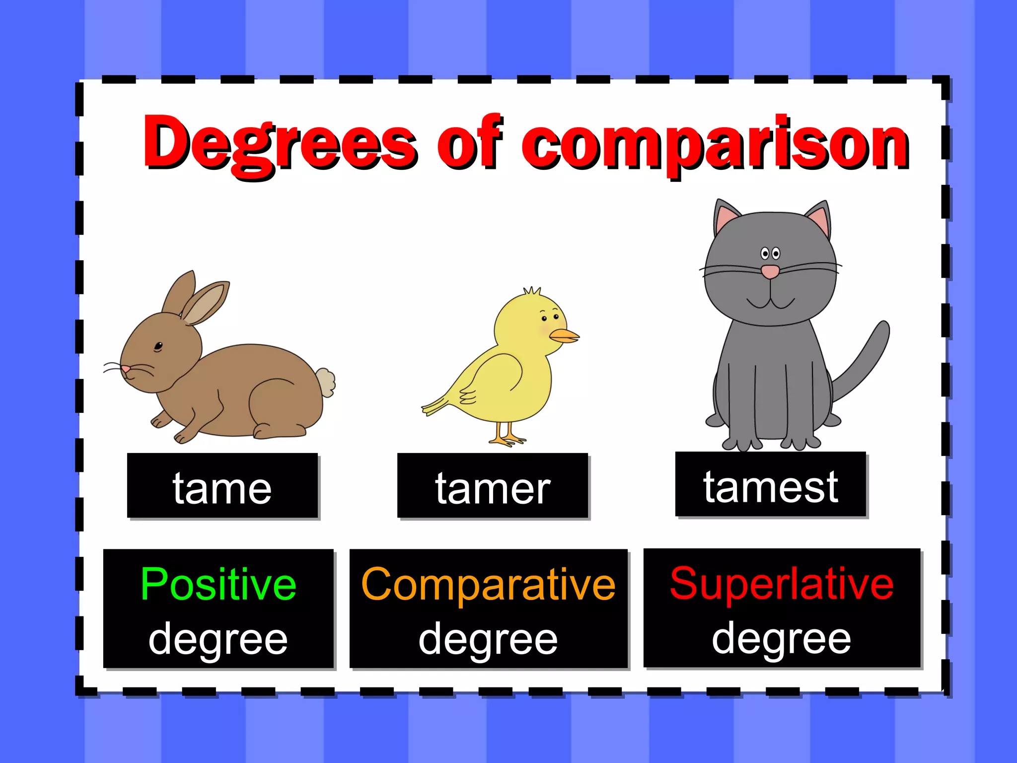 Degrees of comparison | PPT