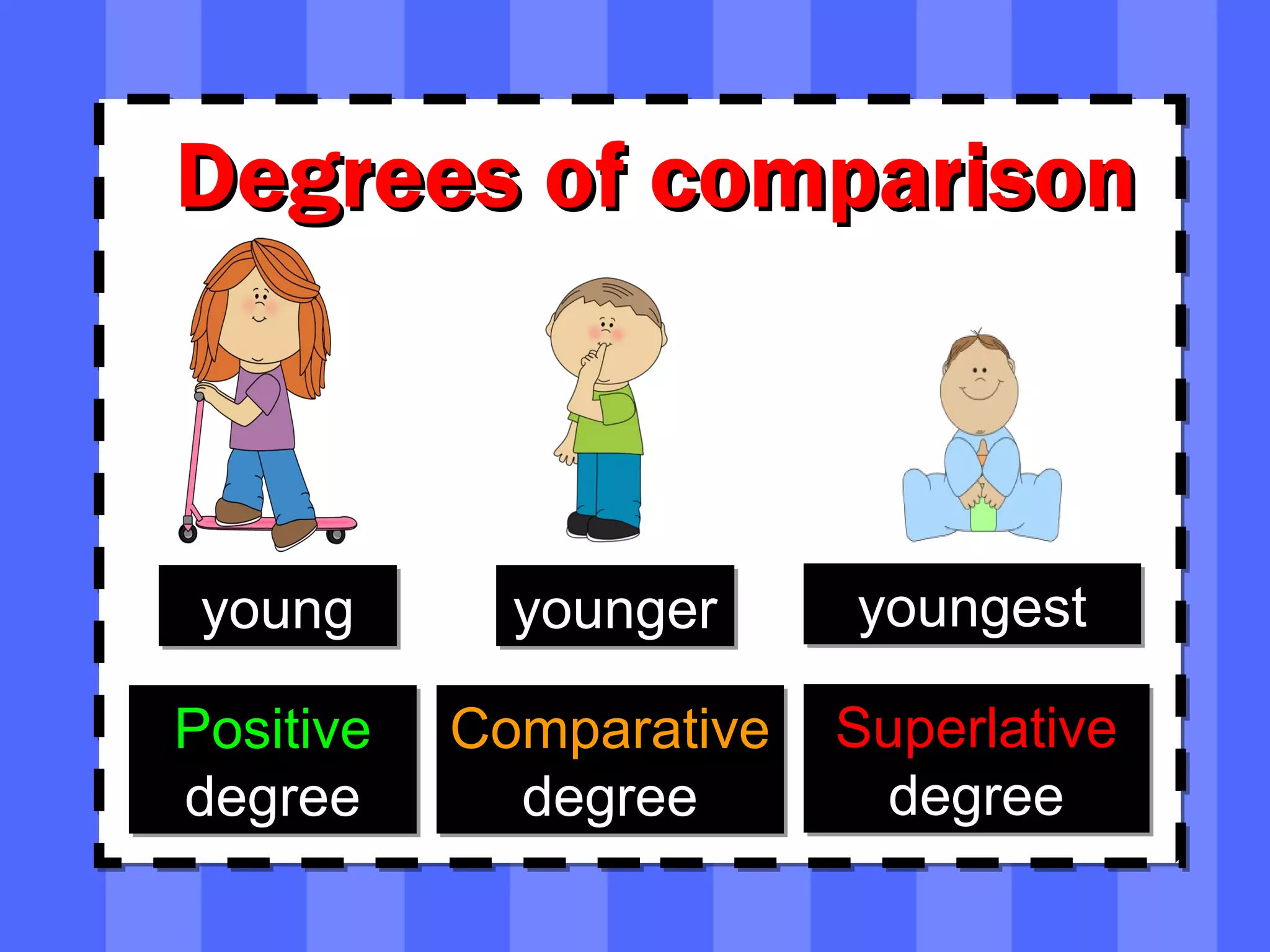 Degrees of comparison | PPT