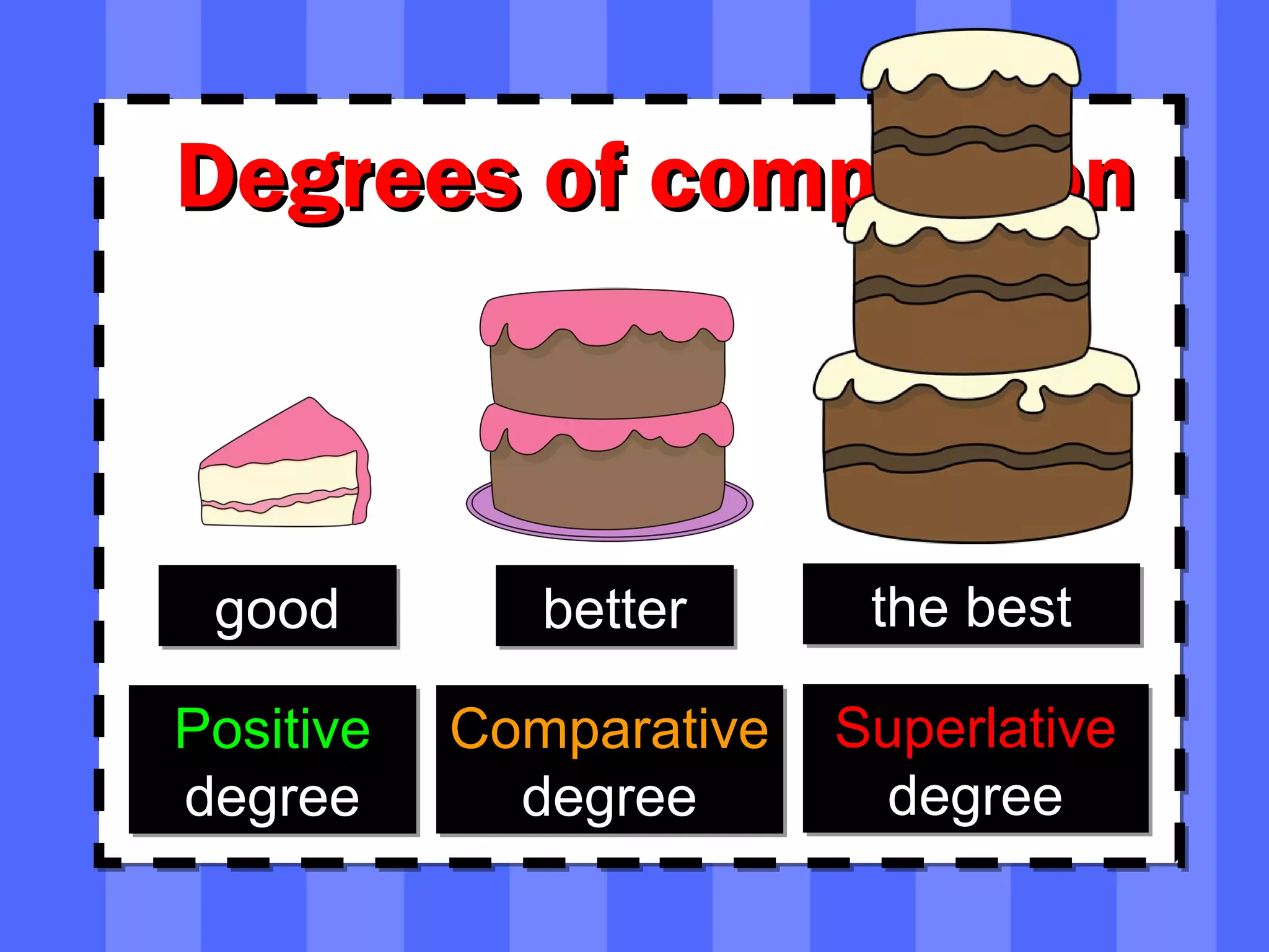 Degrees of comparison | PPT