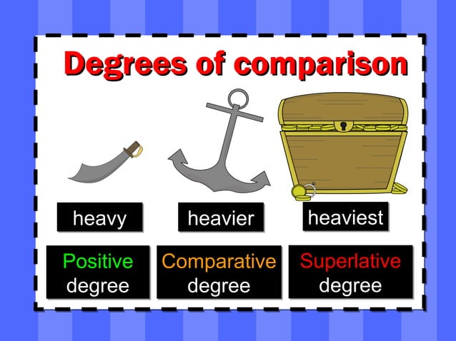 Degrees of comparison | PPT