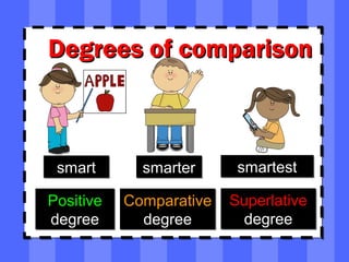 Degrees of comparison | PPT