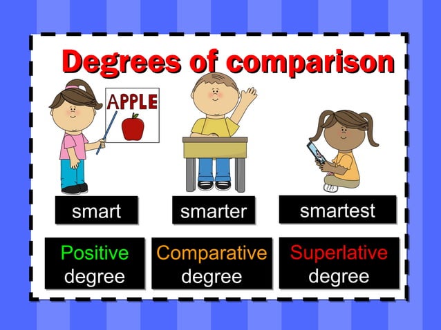 Degrees of comparison | PPT