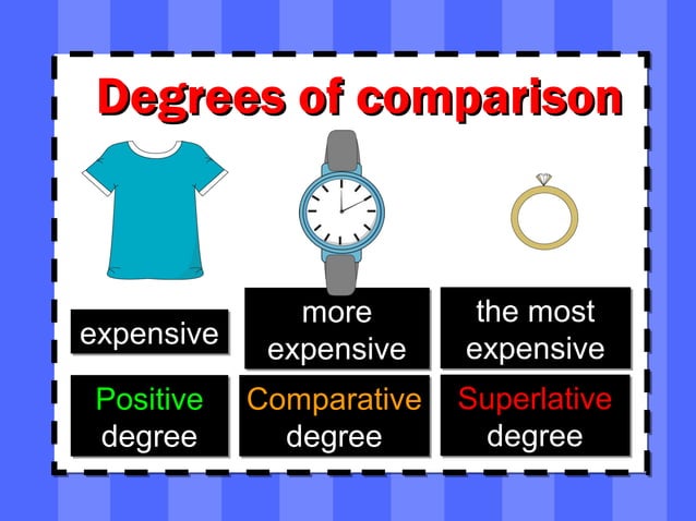 Degrees of comparison | PPT