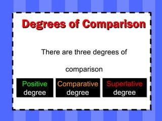 Degrees of comparison | PPT