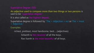 Degrees of comparison English Grammar Topic. | PPTX