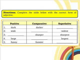 degrees of comparison.ppt