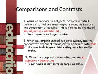 Degrees of Comparison.pptx