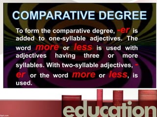 Degrees of Comparison.pptx