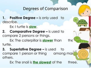 Degrees of Comparison of Adjectives.pptx