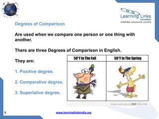 Degrees of comparison (1) | PPTX