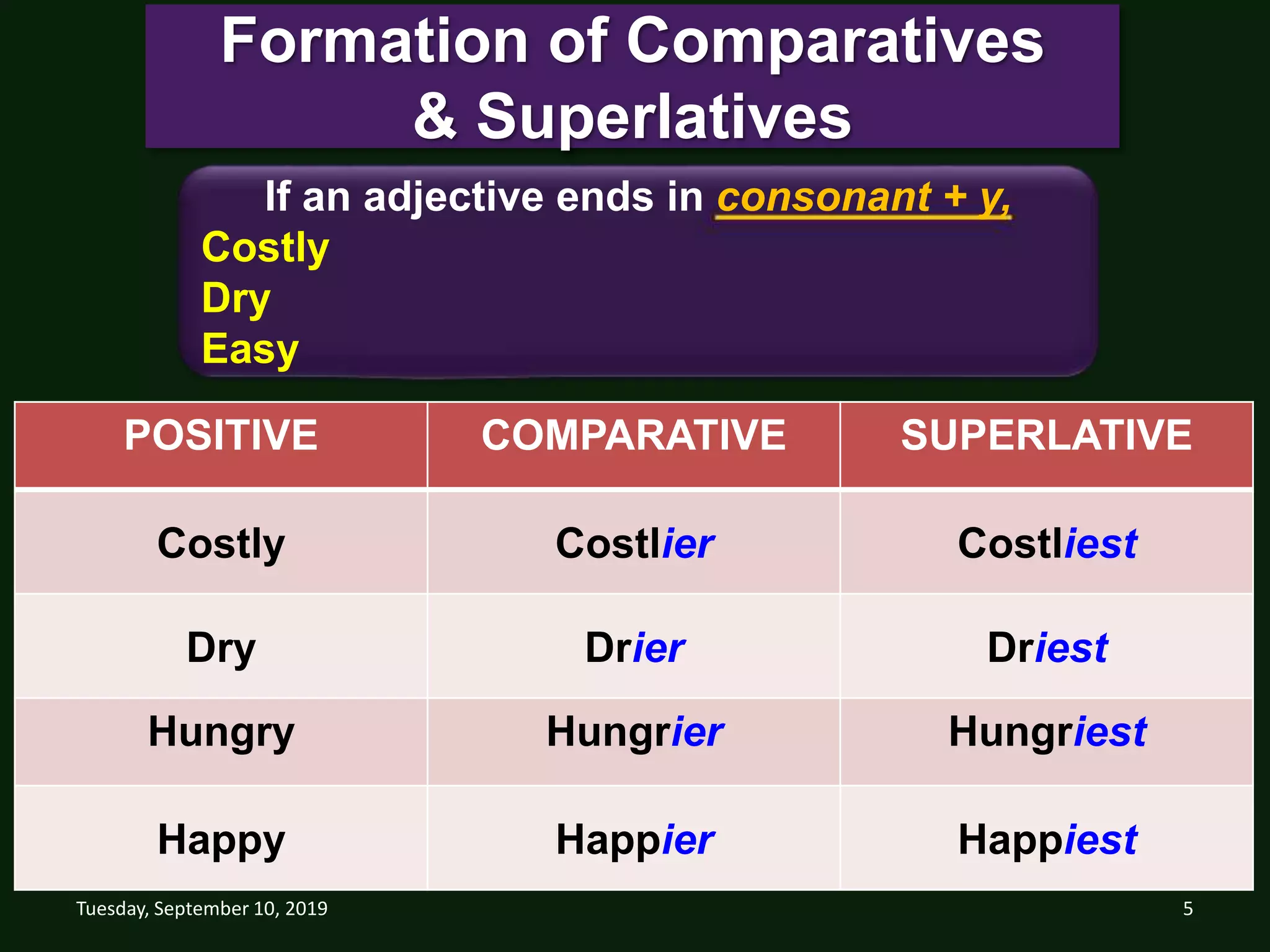 Degrees of comparison, Adjectives, positive degree, comparative degree ...