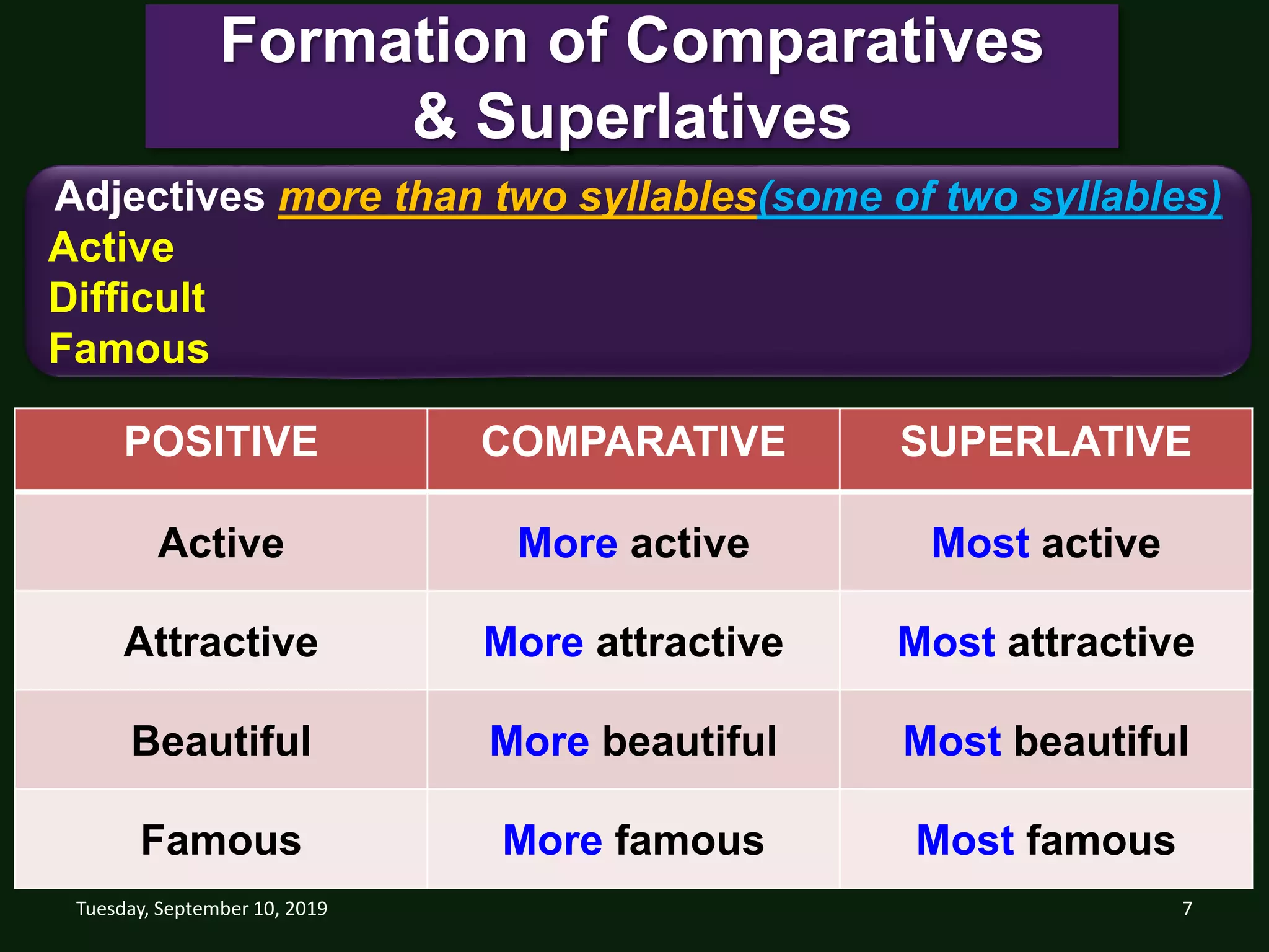 Degrees of comparison, Adjectives, positive degree, comparative degree ...