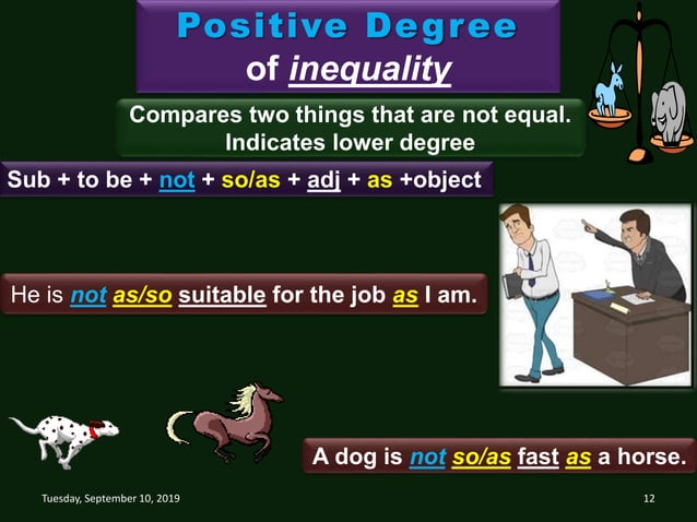 Degrees of comparison, Adjectives, positive degree, comparative degree ...