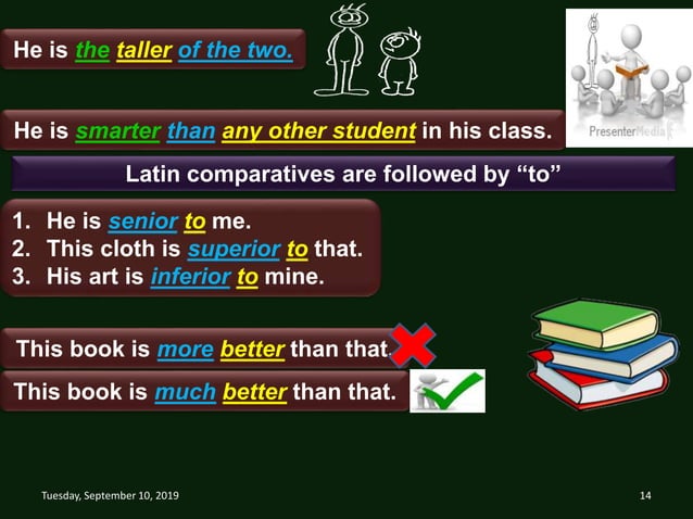 Degrees of comparison, Adjectives, positive degree, comparative degree, superlative degree | PPT ...