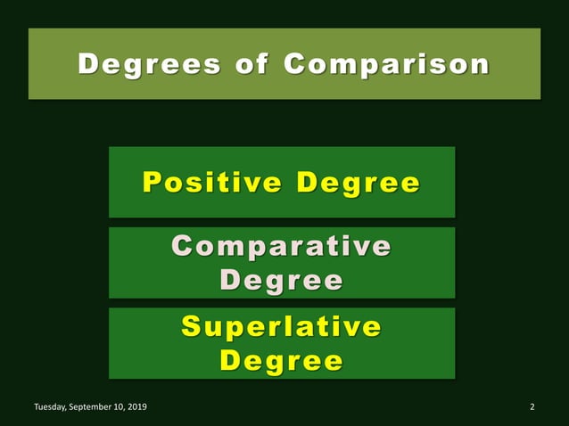 Degrees of comparison, Adjectives, positive degree, comparative degree ...