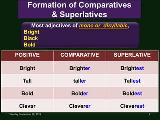 Degrees of comparison, Adjectives, positive degree, comparative degree ...