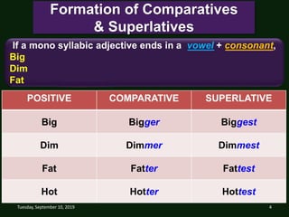 Degrees of comparison, Adjectives, positive degree, comparative degree ...