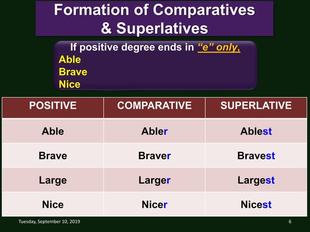 Degrees of comparison, Adjectives, positive degree, comparative degree ...