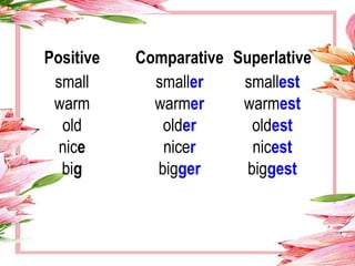 Degrees of comparison adjective | PPTX
