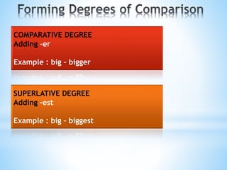 Divya Sharma English IB | PPTX