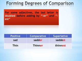 Degrees of Comparisson of Adjective | PPTX