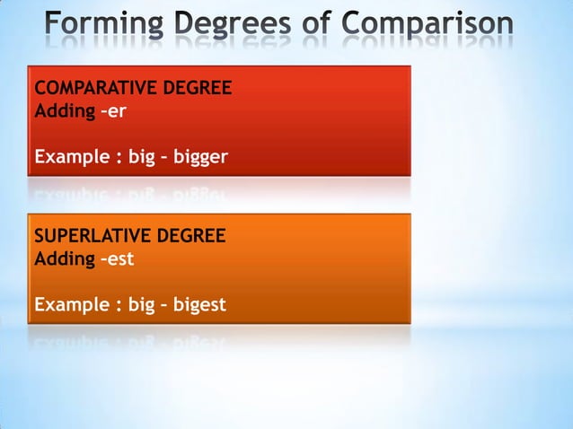 Degrees of Comparisson of Adjective | PPT