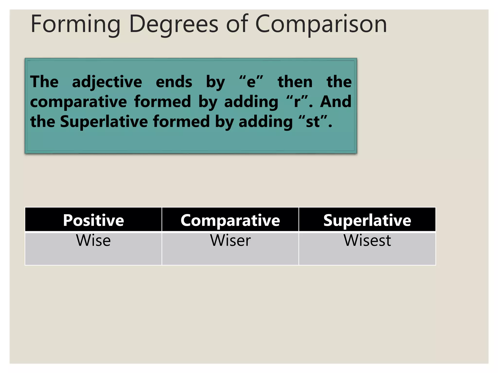 Degrees of comparisson of adjective | PPTX