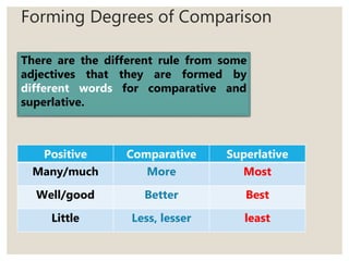 Degrees of comparisson of adjective | PPTX