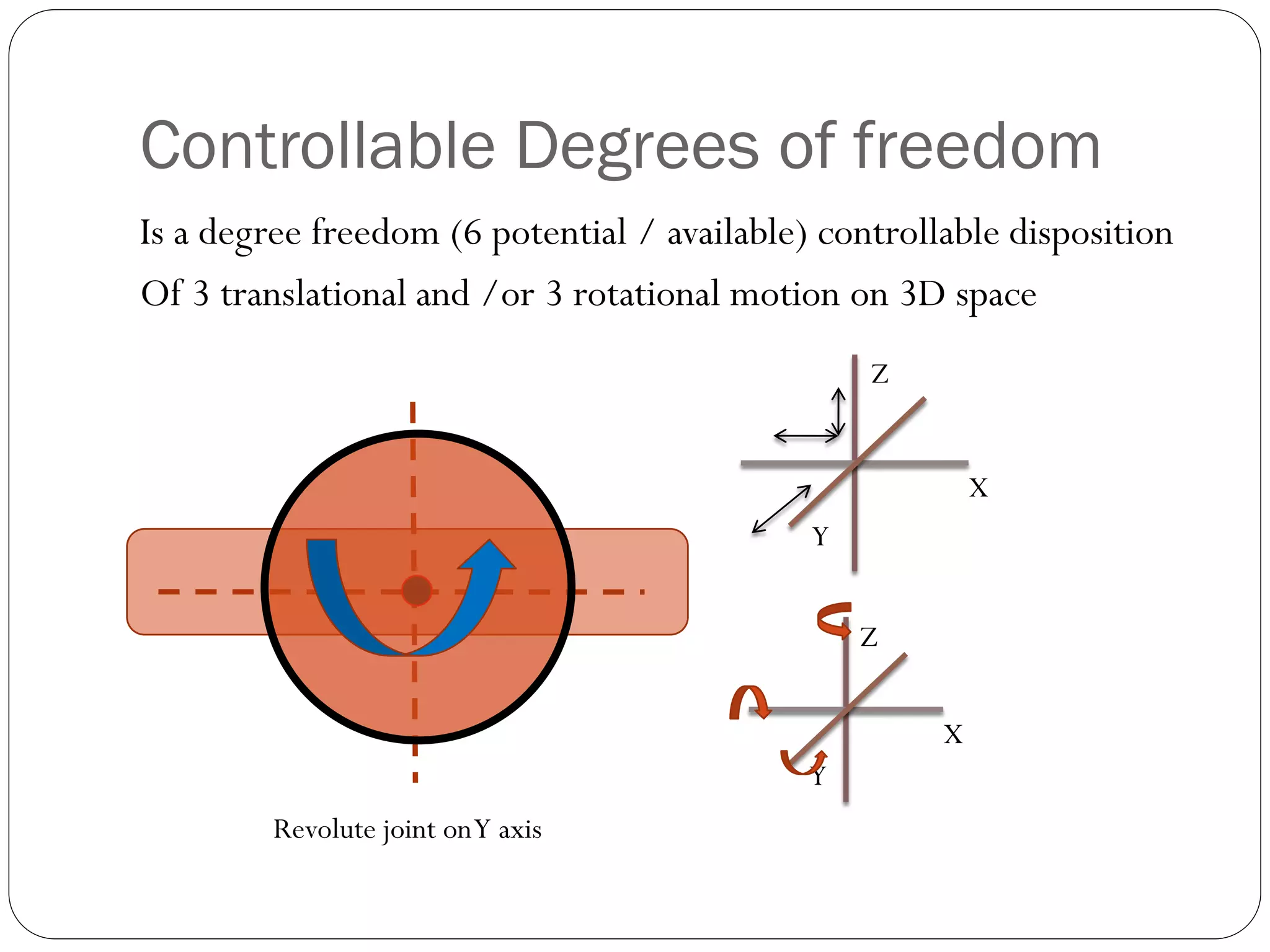 Degrees of freedom | PDF