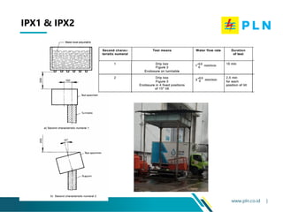 Degrees of protection provided by enclosures (IP Code) | PPT