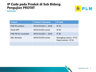 Degrees of protection provided by enclosures (IP Code) | PPT
