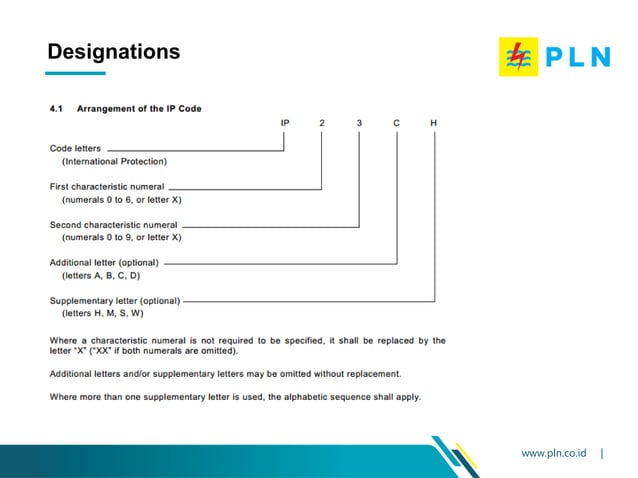 Degrees of protection provided by enclosures (IP Code) | PPT