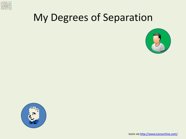 Degrees of Separation | PPT