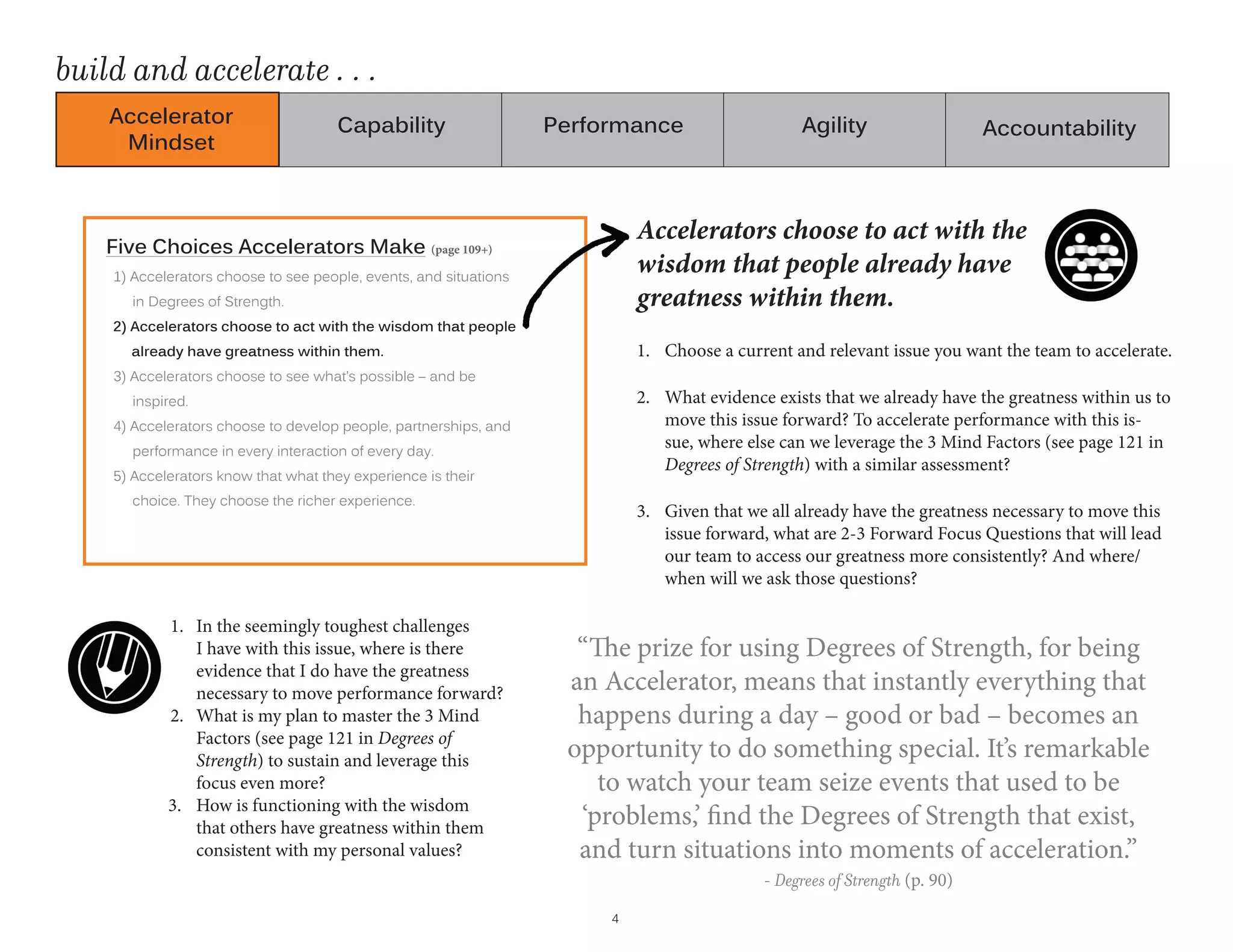 Degrees of Strength Team Acceleration Guide | PPT