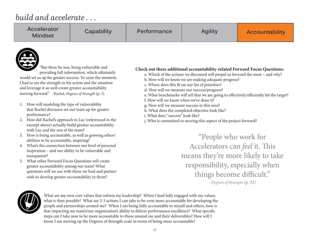 Degrees of Strength Team Acceleration Guide | PPT