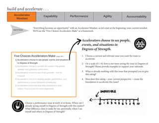 Degrees of Strength Team Acceleration Guide | PPT