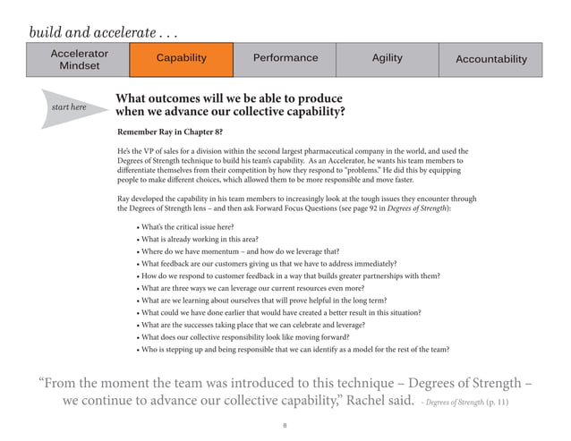 Degrees of Strength Team Acceleration Guide | PPT