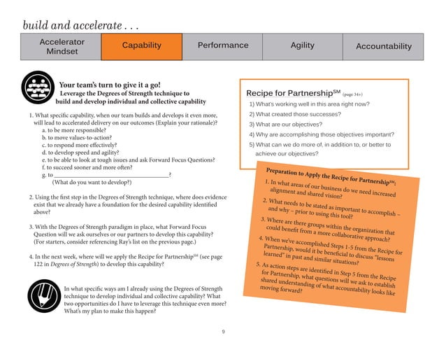 Degrees of Strength Team Acceleration Guide | PPT